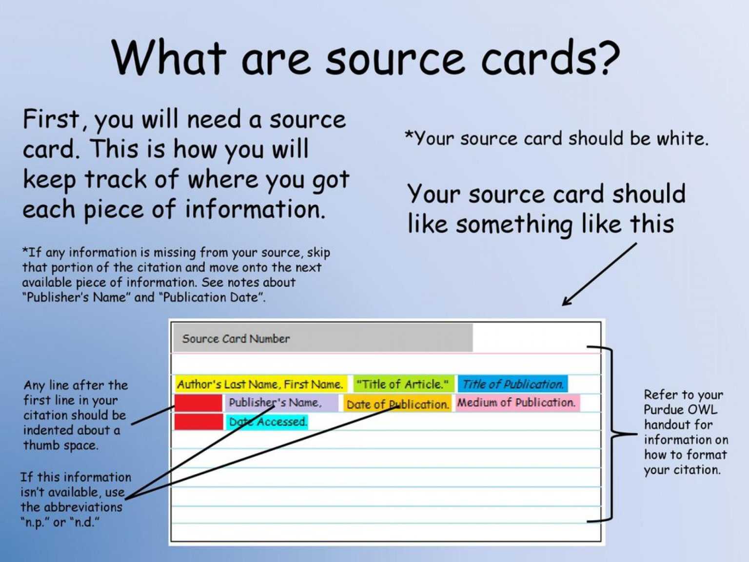 Google Docs Note Card Template Best Template Ideas