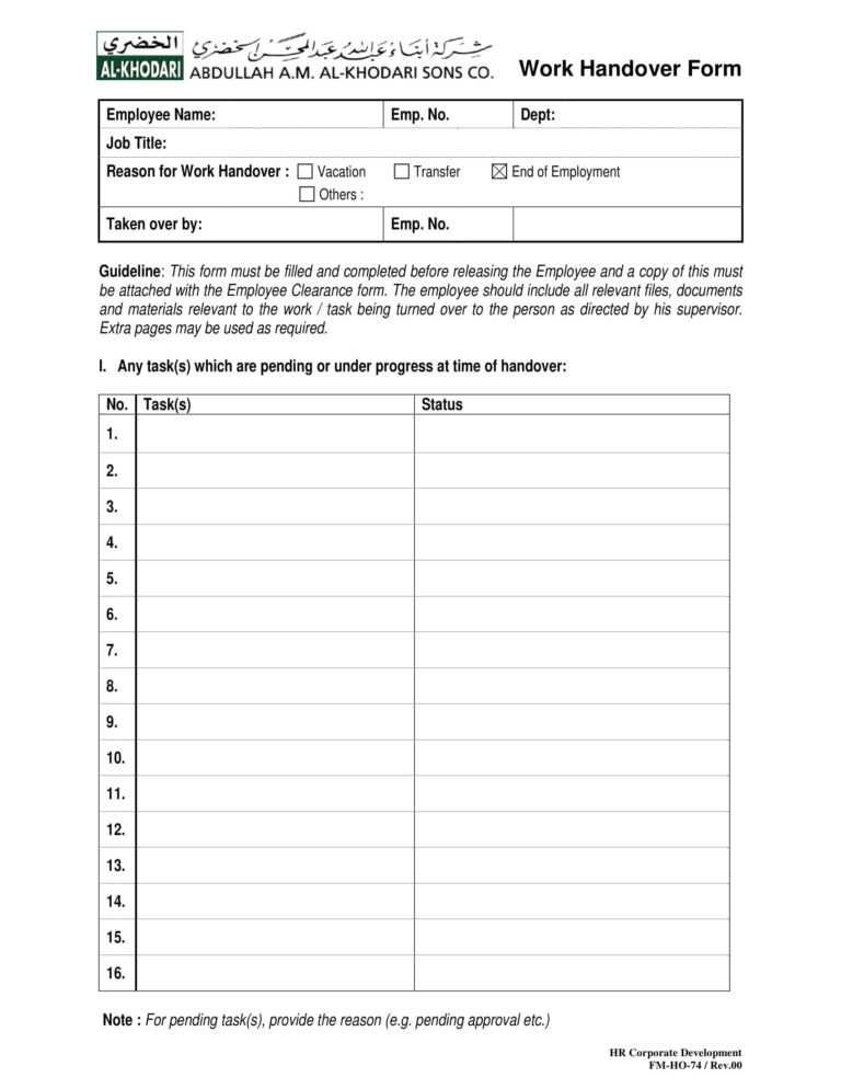 Handing Over Notes Template Best Template Ideas