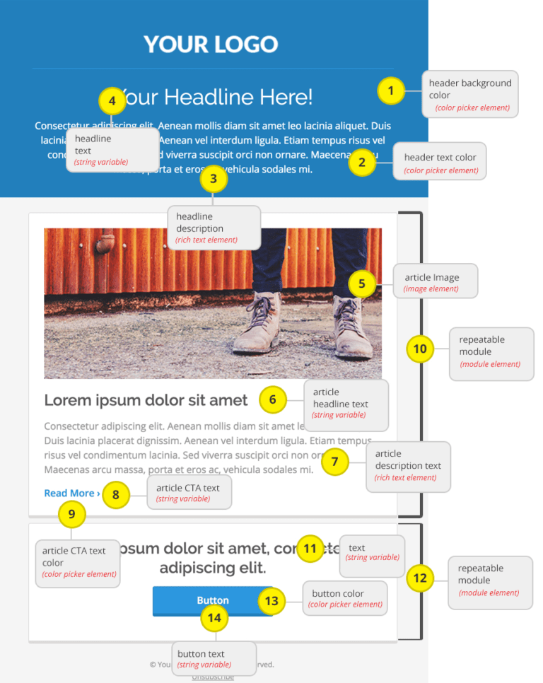 8 Tips For Creating Marketo 2 0 Email Templates Within Marketo 