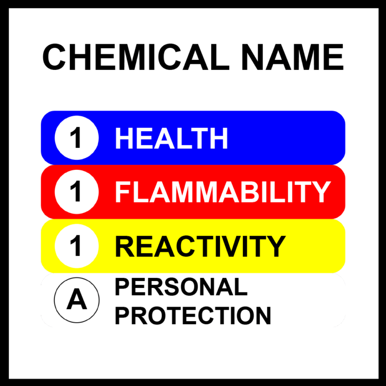 Ghs Sds Template Osha Ghs Sds Example Quotes Success For Hmis Label 