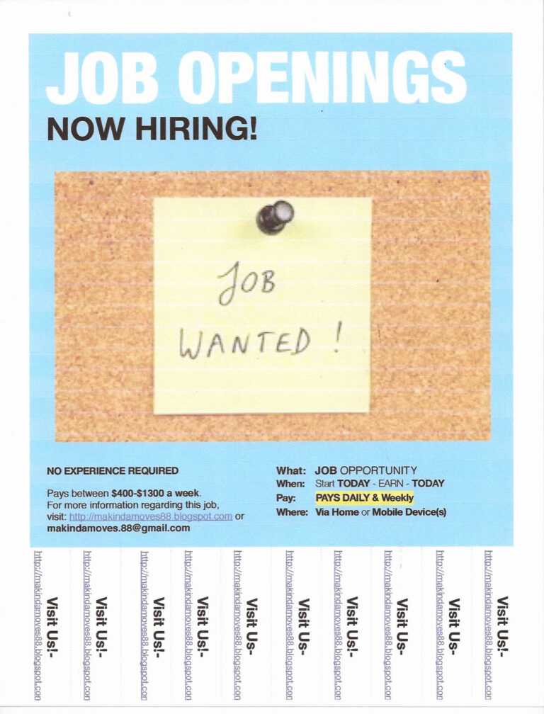 Hiring Ad Template Colona rsd7 Inside Job Posting Flyer Template 