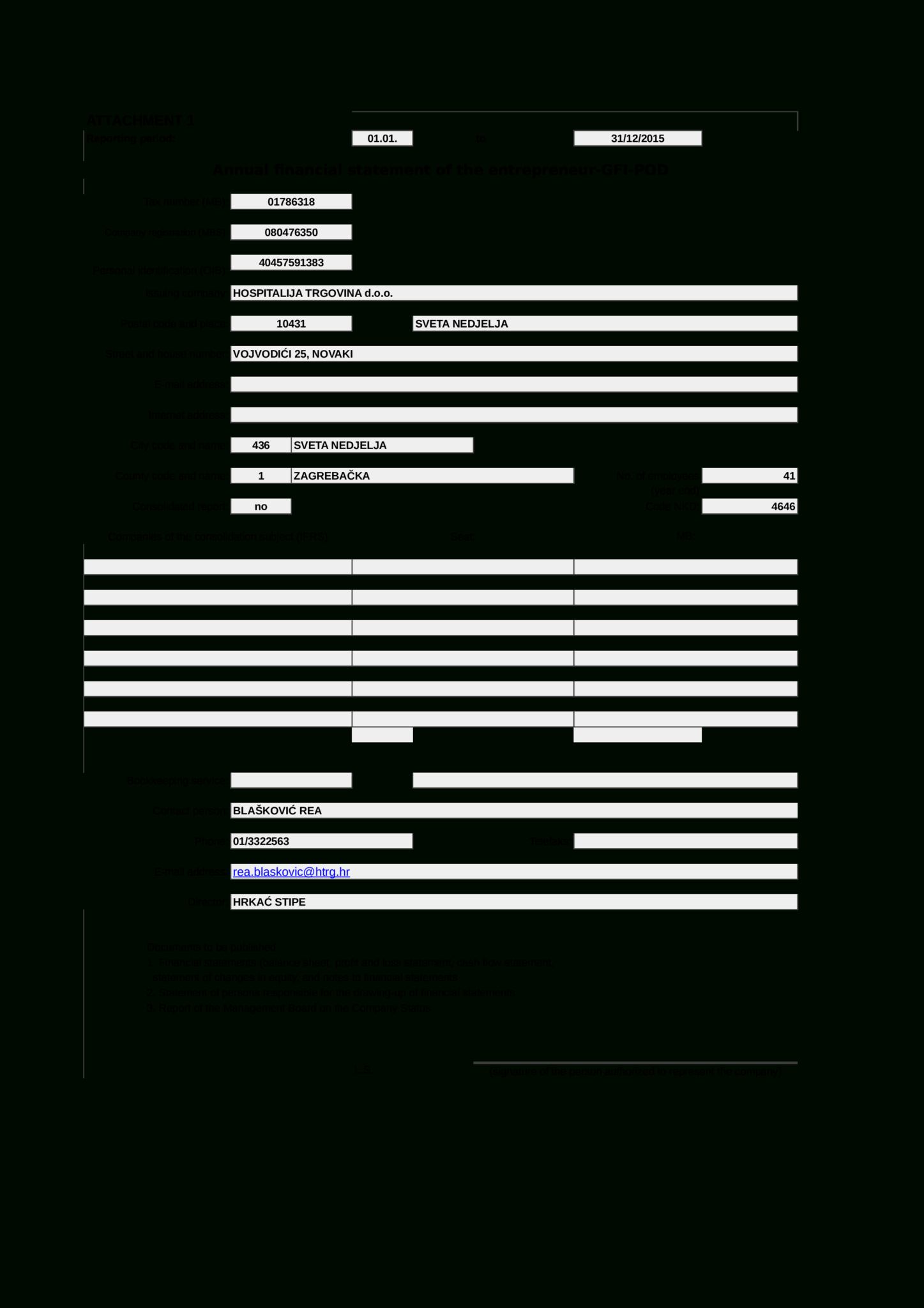 Hr Annual Report Templates At Allbusinesstemplates Throughout Hr