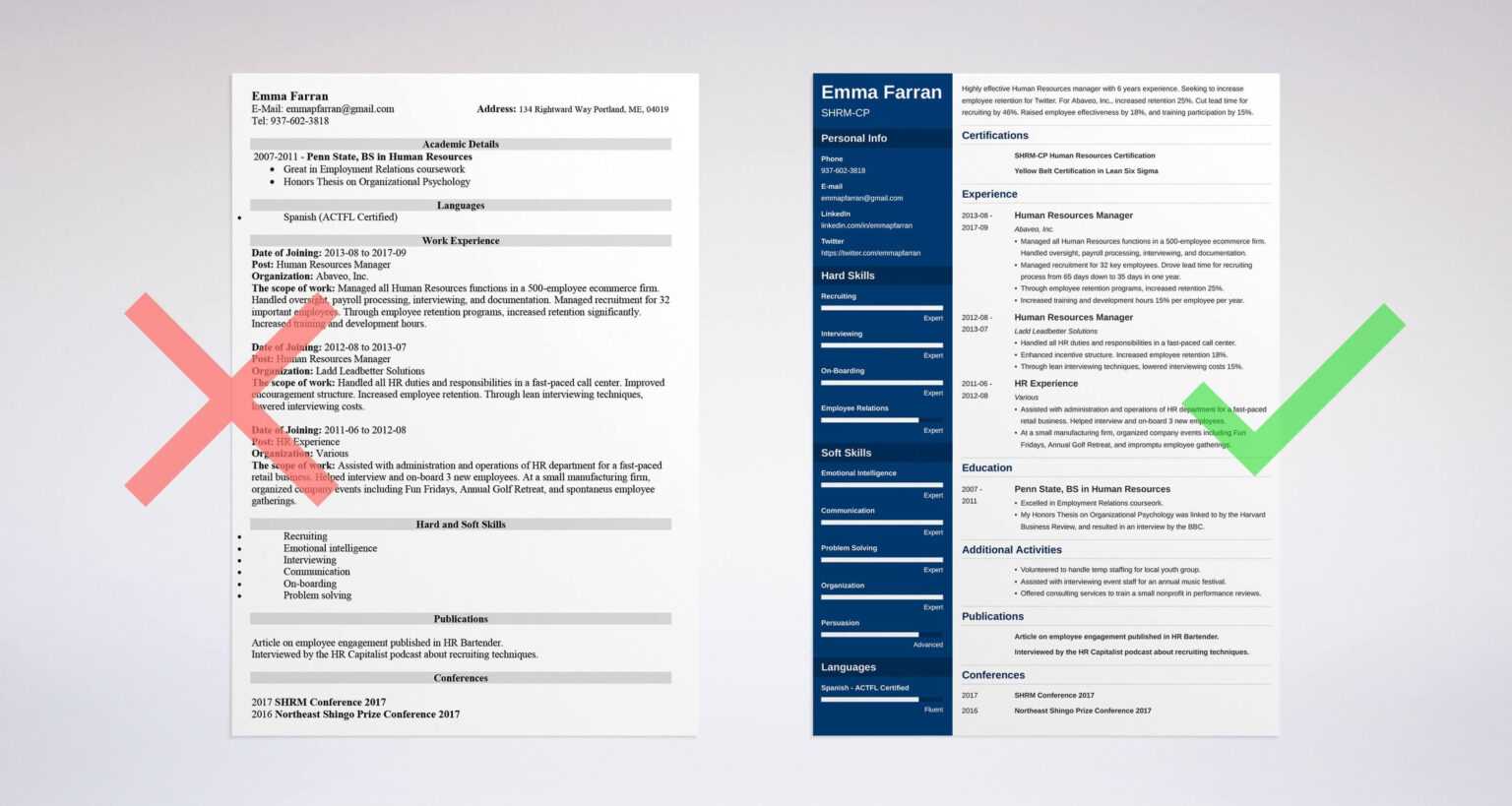 Human Resources Hr Resume Examples Entry Level Inside Job 