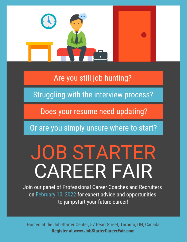 Job Flyers Colona rsd7 For Job Posting Flyer Template Best Template 