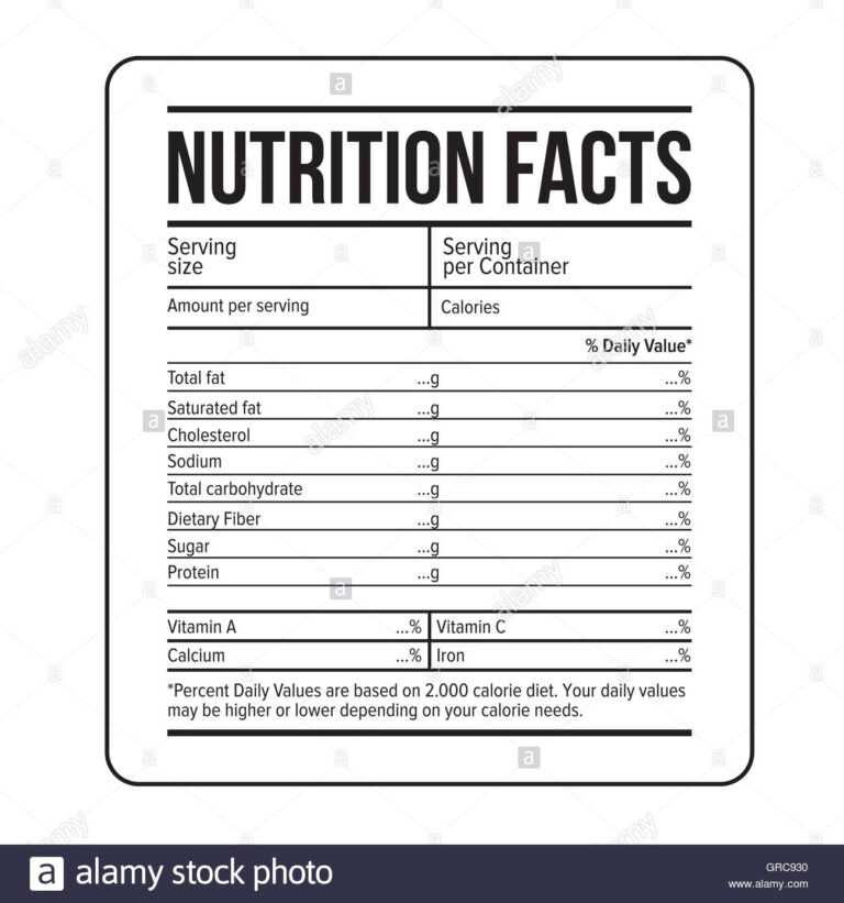 Nutrition Facts Label Template Vector Stock Vector Art For Ingredient 