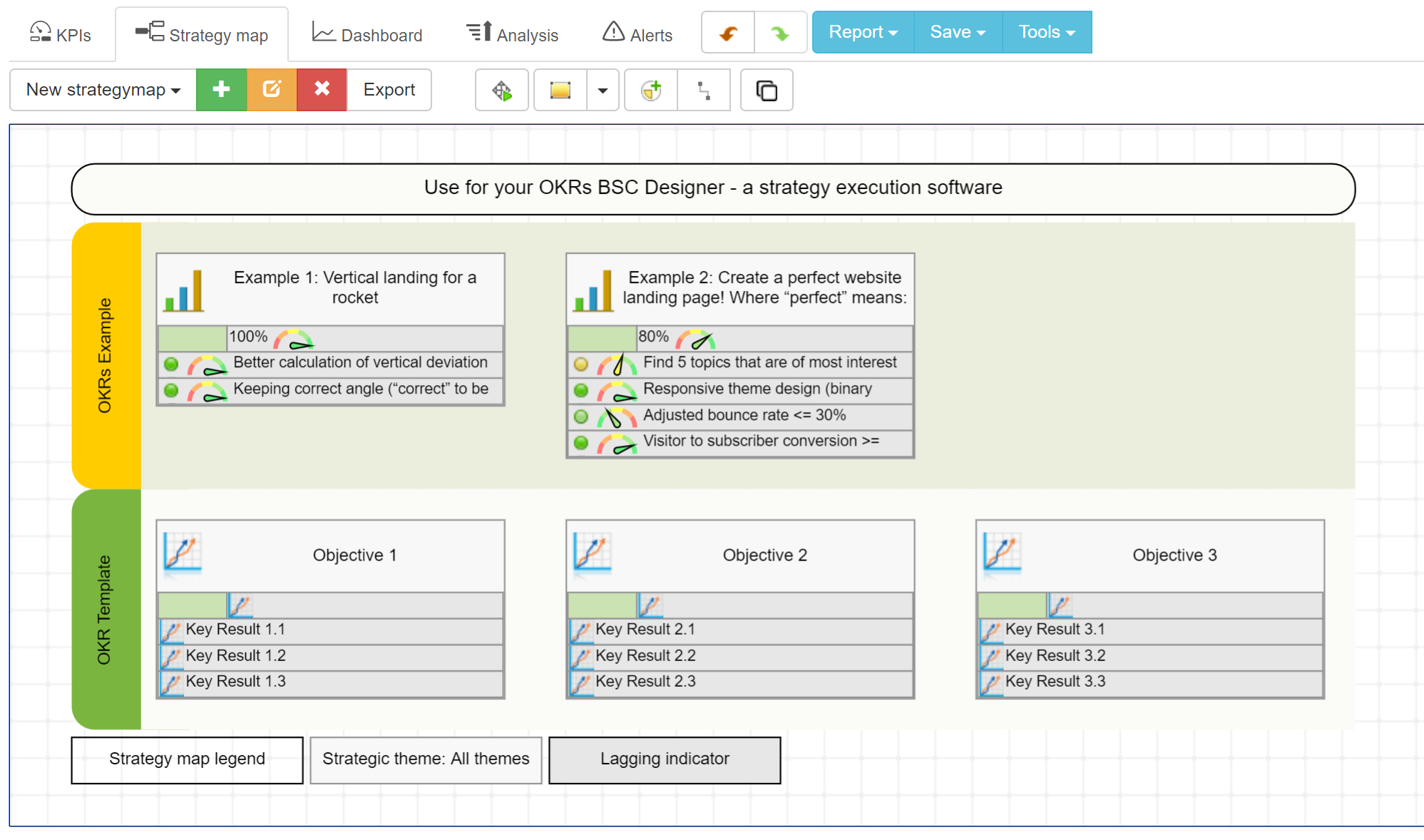 Okr Framework 2 Must Have Hacks In Okr Template Best Template Ideas