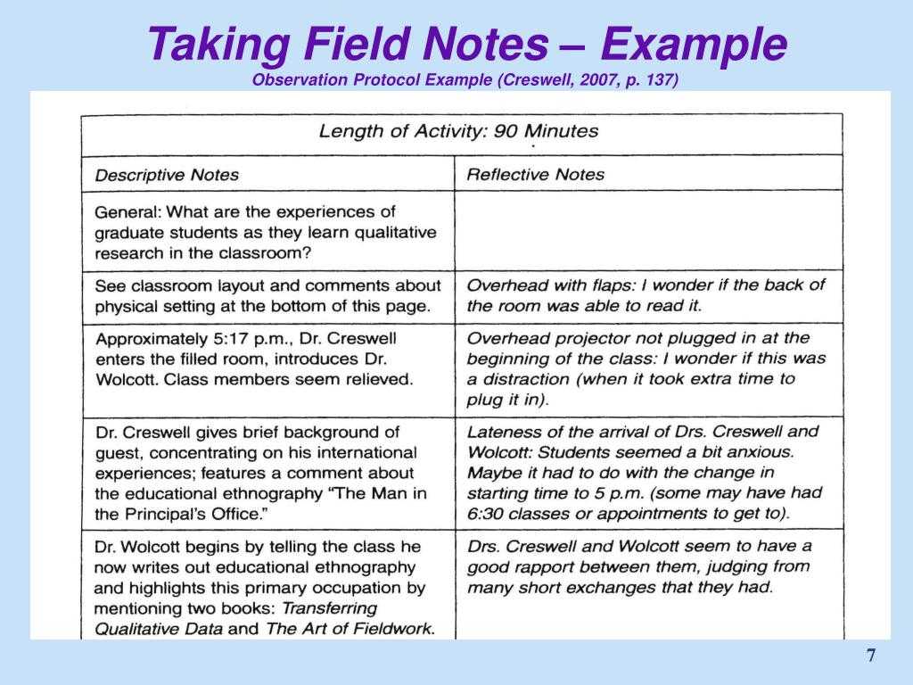Ppt Observation And Qualitative Fieldwork Powerpoint In Observation 