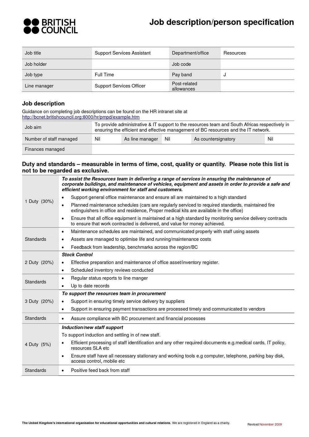 Job Description Template Shrm Best Template Ideas