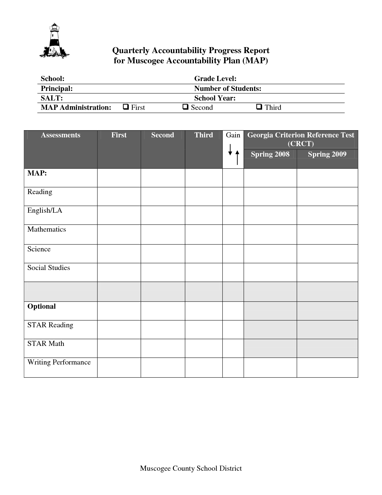 High School Progress Report Template Best Template Ideas