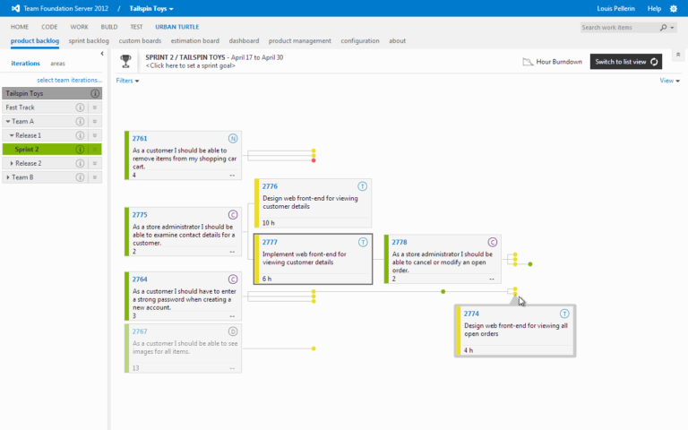 Treeview Template Treeview Control Kendo Ui For Jquery Regarding Kendo 